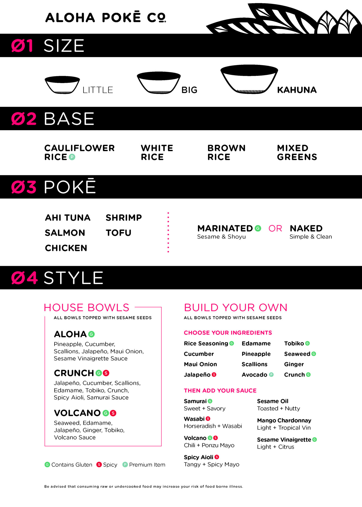 Explore The Menu | Aloha Poke