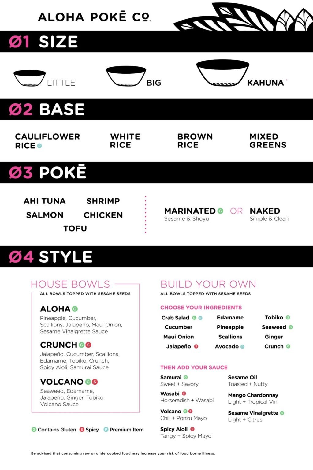 Explore The Menu | Aloha Poke